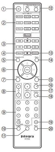 DTM-7 - Remote controller – Integra Support