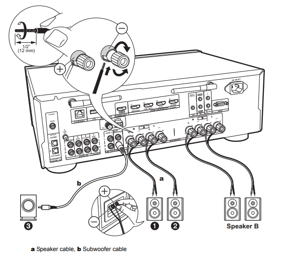 DTM-7 - Connecting Speakers – Integra Support