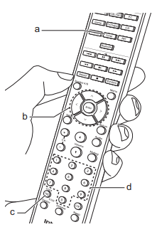 DTM-7 - Listening to AM/FM Radio – Integra Support