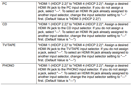 DTM-7 - Setup Menu – Integra Support
