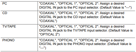 DTM-7 - Setup Menu – Integra Support