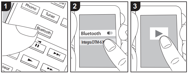 DTM-6 - BLUETOOTH® Playback – Integra Support