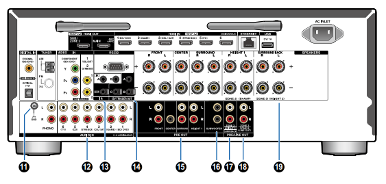 DRX-3.4 - Rear Panel – Integra Support