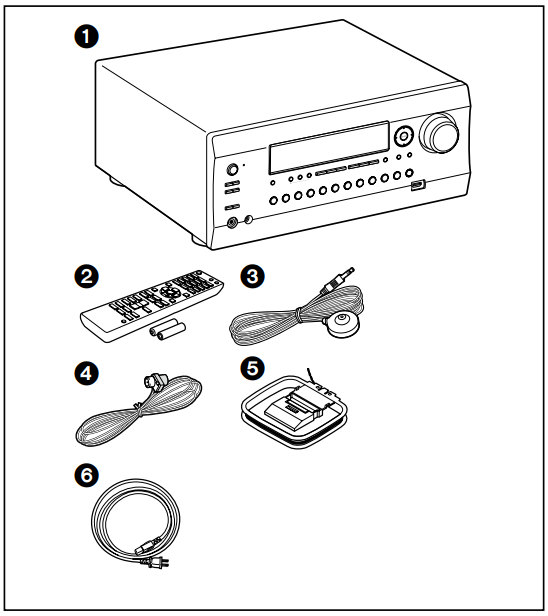 DRX - 7.3 - What is in the box – Integra Support