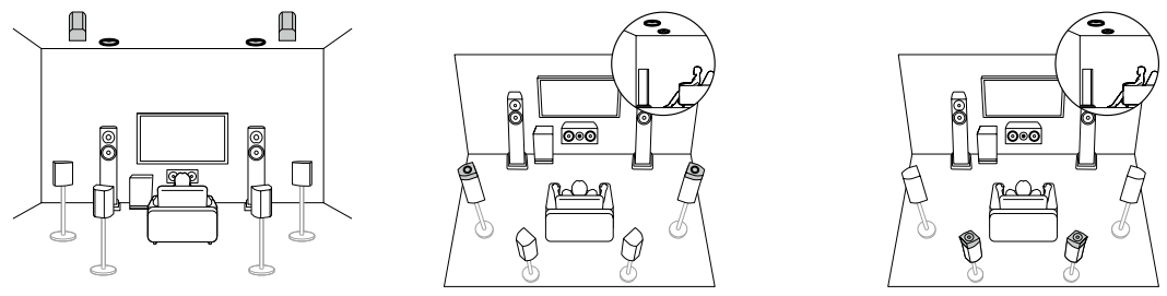 DRX-8.4 - Speaker Layout – Integra Support