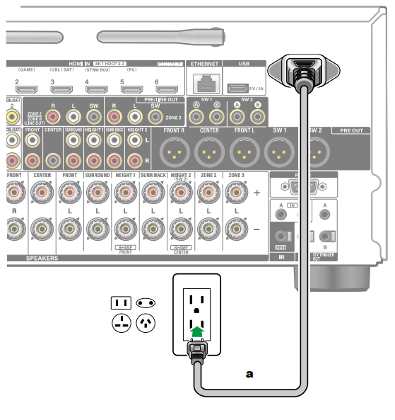 DRX-8.4 - Connecting the power cord – Integra Support