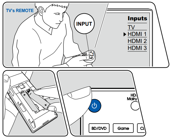 DRX-8.4 - Initial Setup with Auto Start-up Wizard – Integra Support