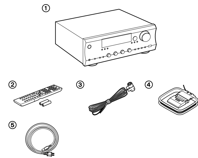 DTM-7.4 What's in the Box – Integra Support