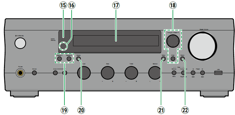DTM-7.4 Front Panel – Integra Support