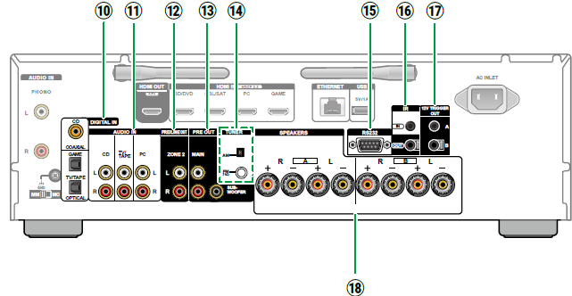 DTM-7.4 Rear Panel – Integra Support