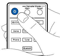 DTM-7.4 Basic Operations – Integra Support