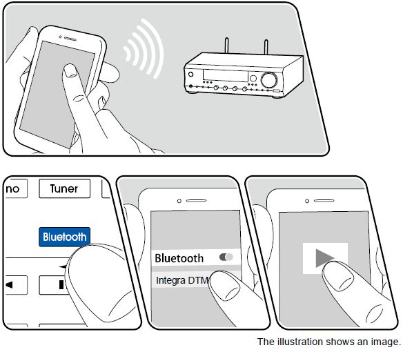DTM-7.4 Bluetooth® Playback – Integra Support
